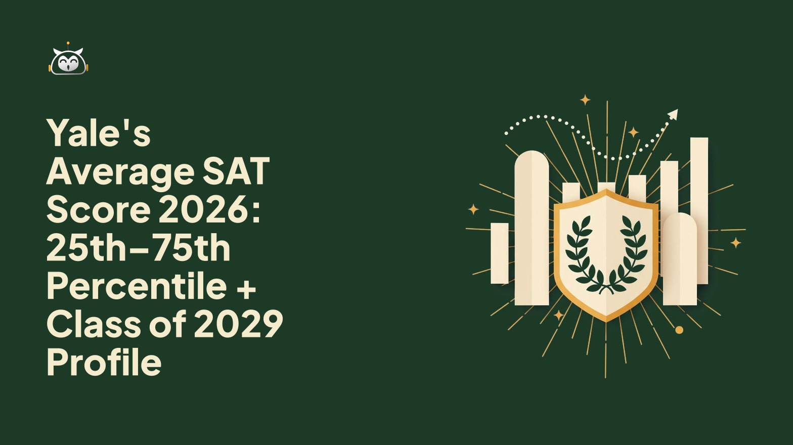 Yale's Average SAT Score 2026: 25th–75th Percentile + Class of 2029 ...